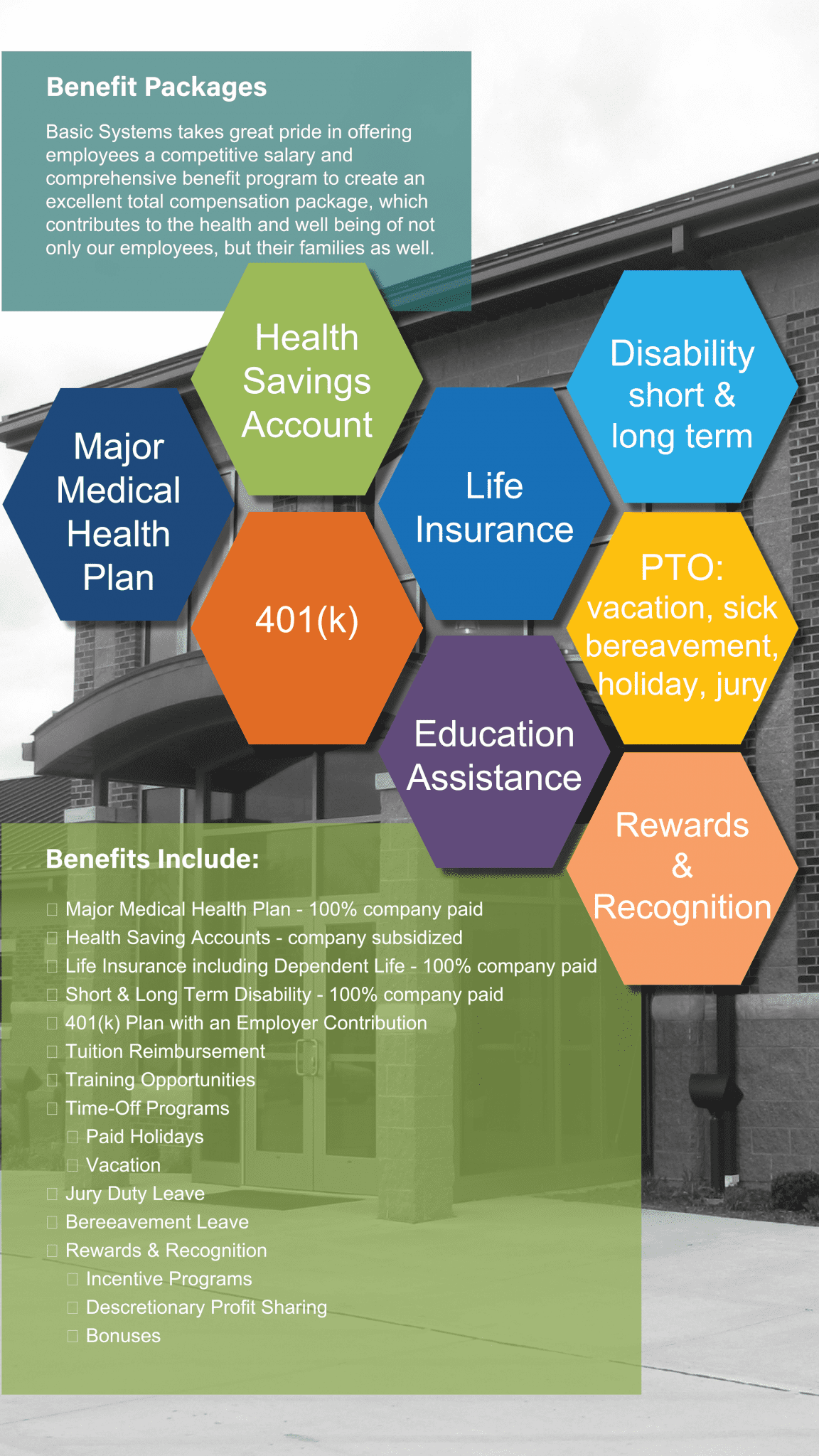 Careers – Basic Systems Inc