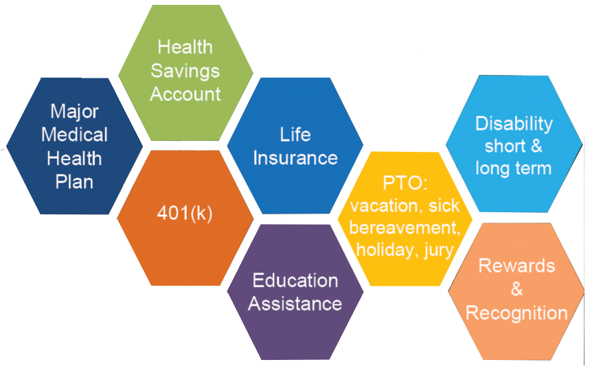 Careers – Basic Systems Inc